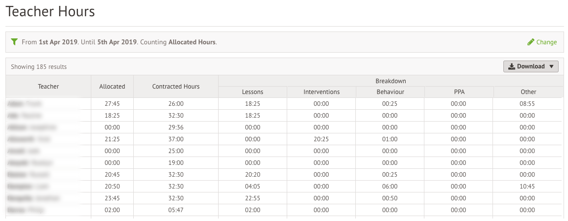School, student and staff timetable gaps and clashes – Arbor Help Centre