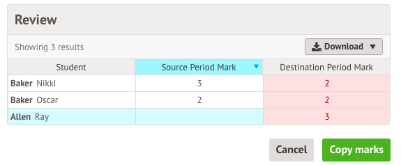 Teachers - Getting to the summative assessment marksheet and adding ...